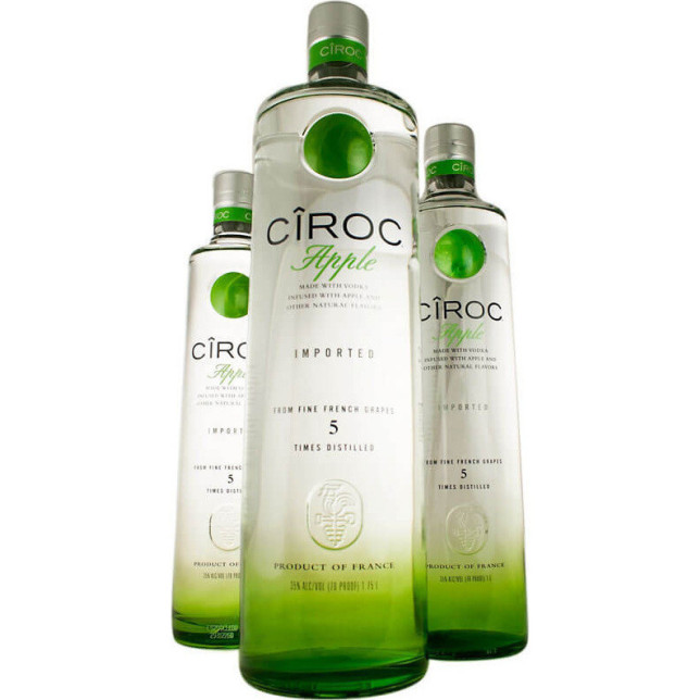 Ciroc Ciroc